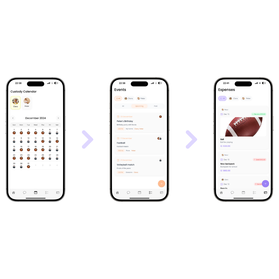 CoFlow | Parenting Made Easy